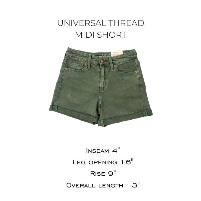 Denim short round up | the Sarah Stories