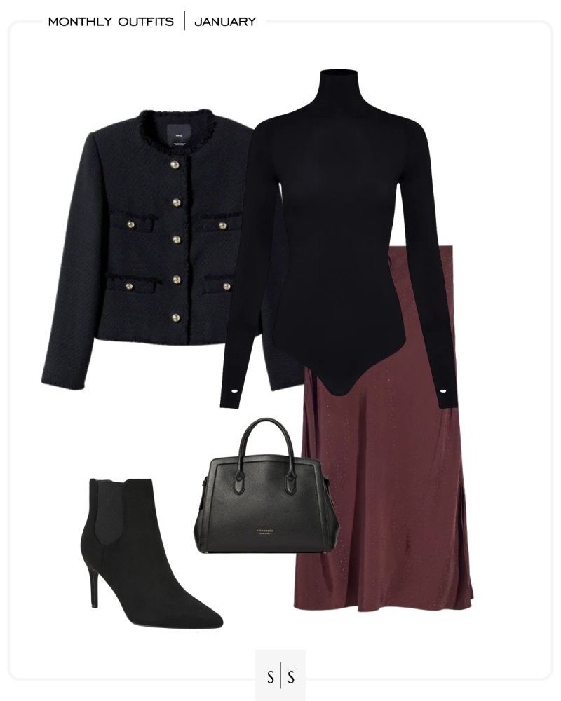 Monthly outfit planner | January | the Sarah Stories